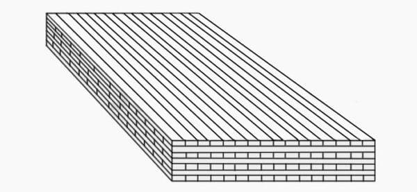 Bamboo Plywood 7 Layer Bamboo Plywood - HTR Bamboo